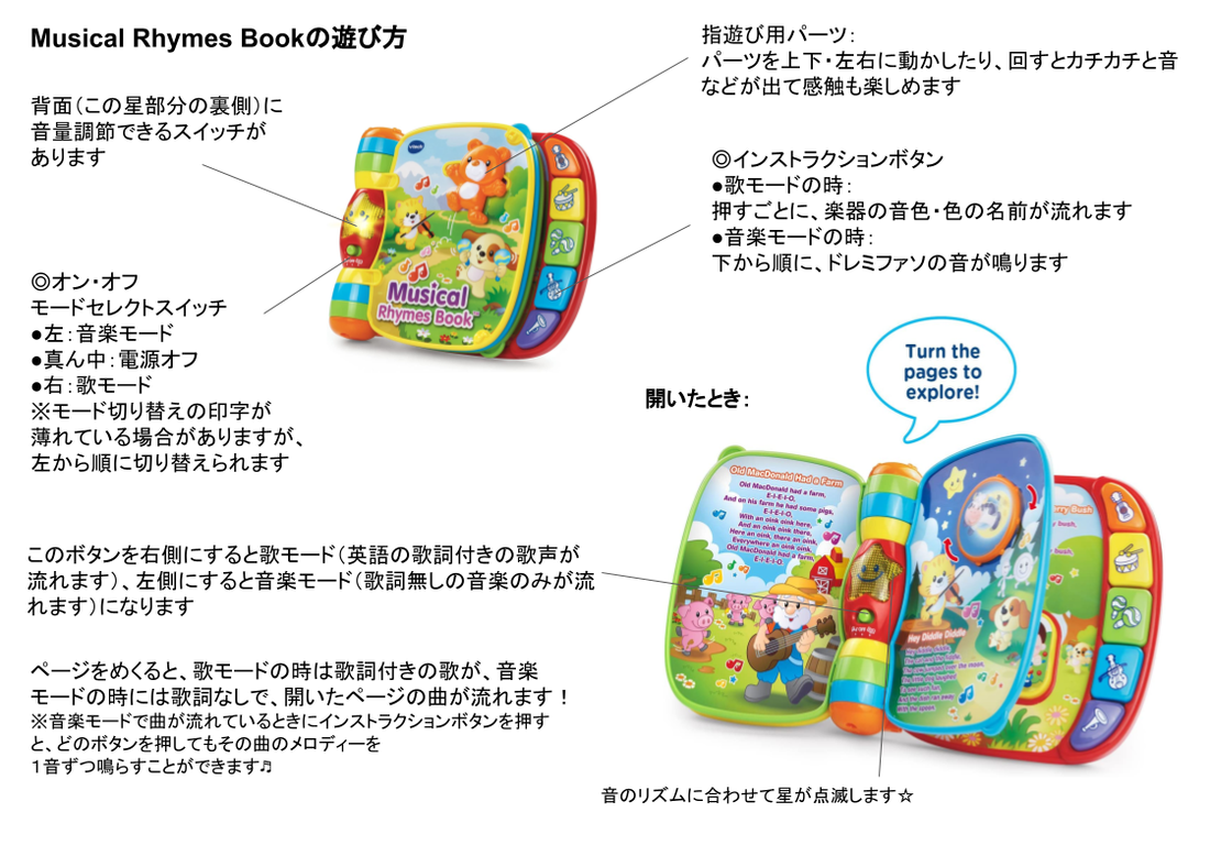 Musical Rhymes Book ―トイサブ！ストア｜乳幼児の発達に合わせたおもちゃを選べる – toysub-store